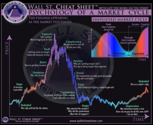 KA$H Blog - Kazonomics