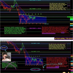 Cheatsheet Results - Kazonomics